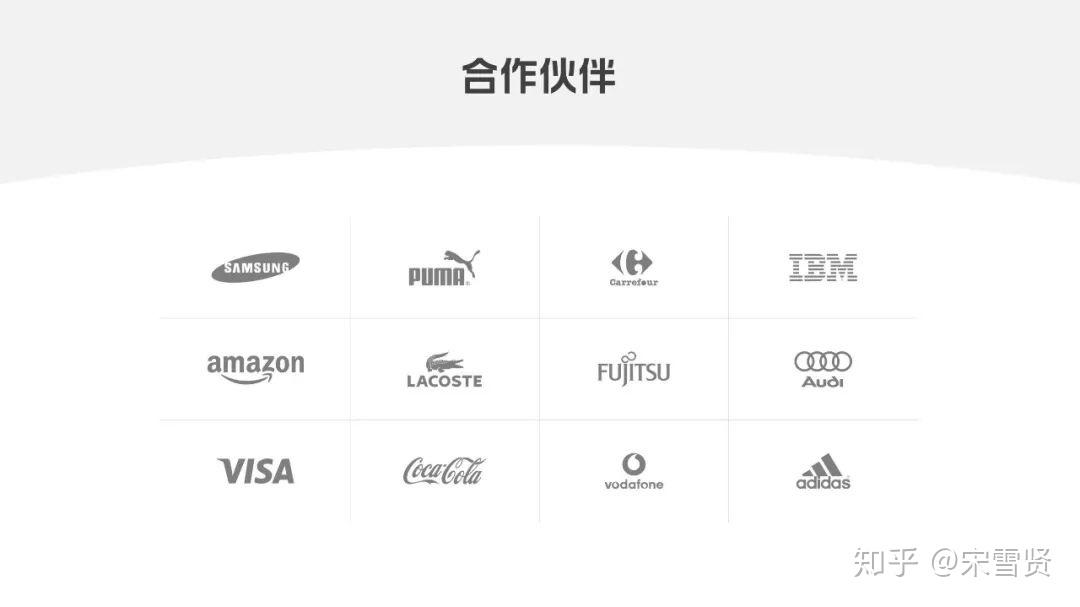 要把一堆logo放在一起，怎么排版好看？ - 知乎