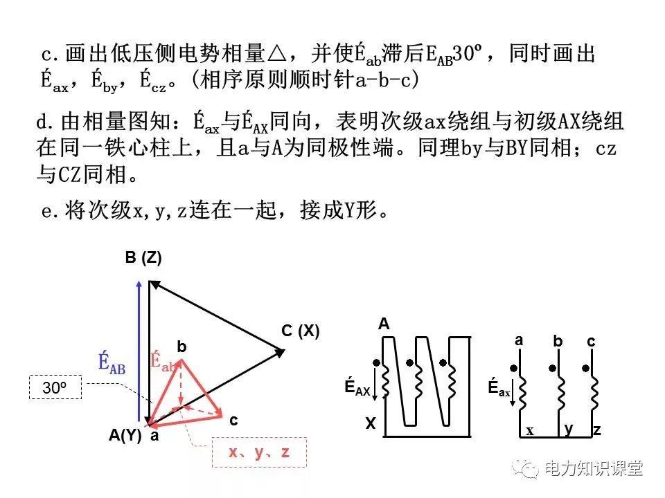 变压器原理及接线组别 - 知乎