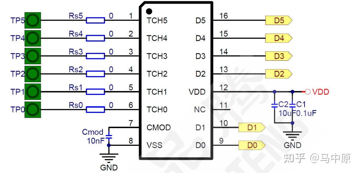 PT8026——六触控六输出 IC - 知乎