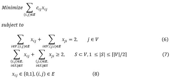 优化 | 浅谈旅行商问题（TSP）的启发式算法 - 知乎