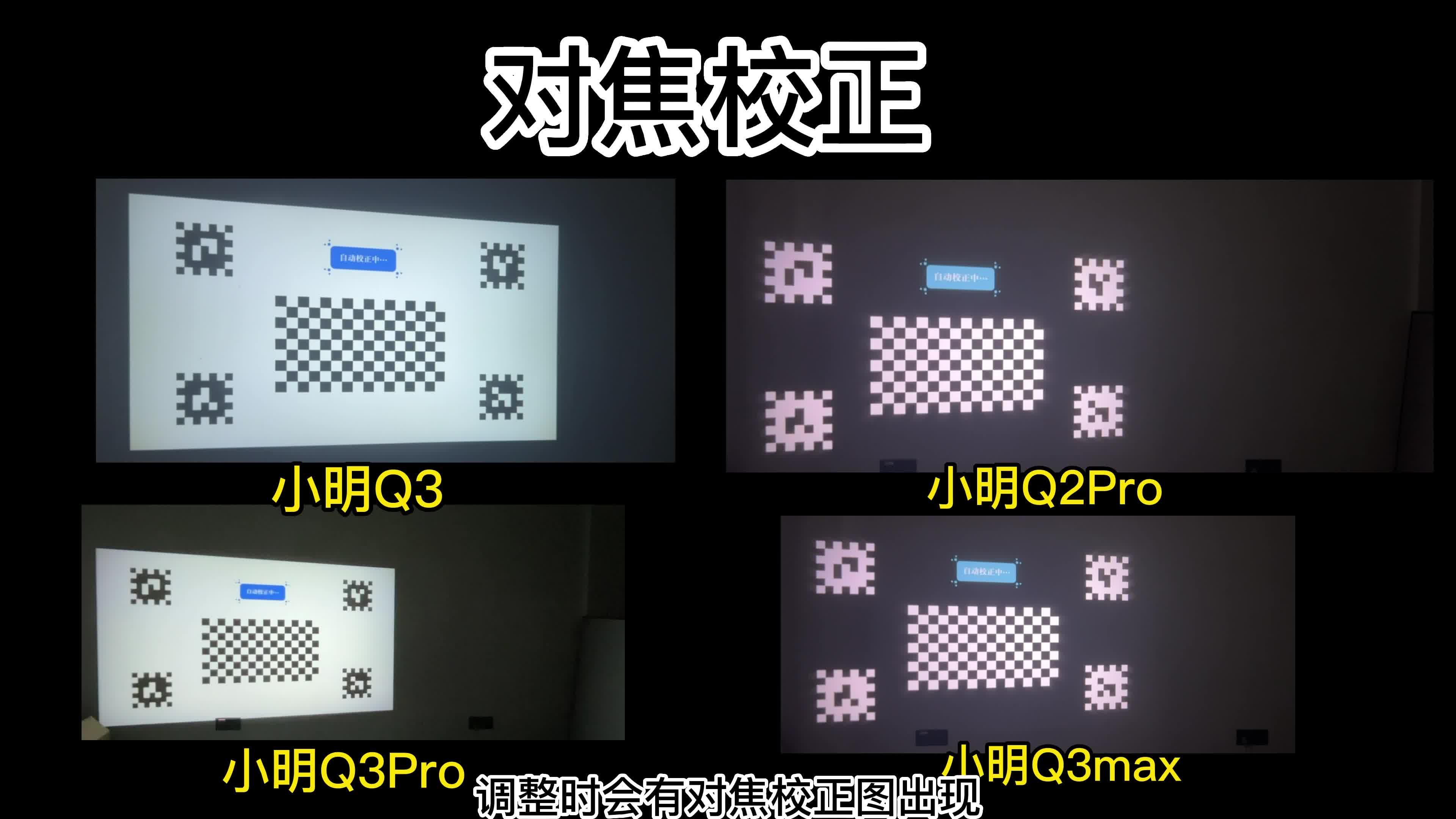 2023千元小明投影全系列测评：小明Q3、小明Q2Pro、小明Q3pro、小明Q3max