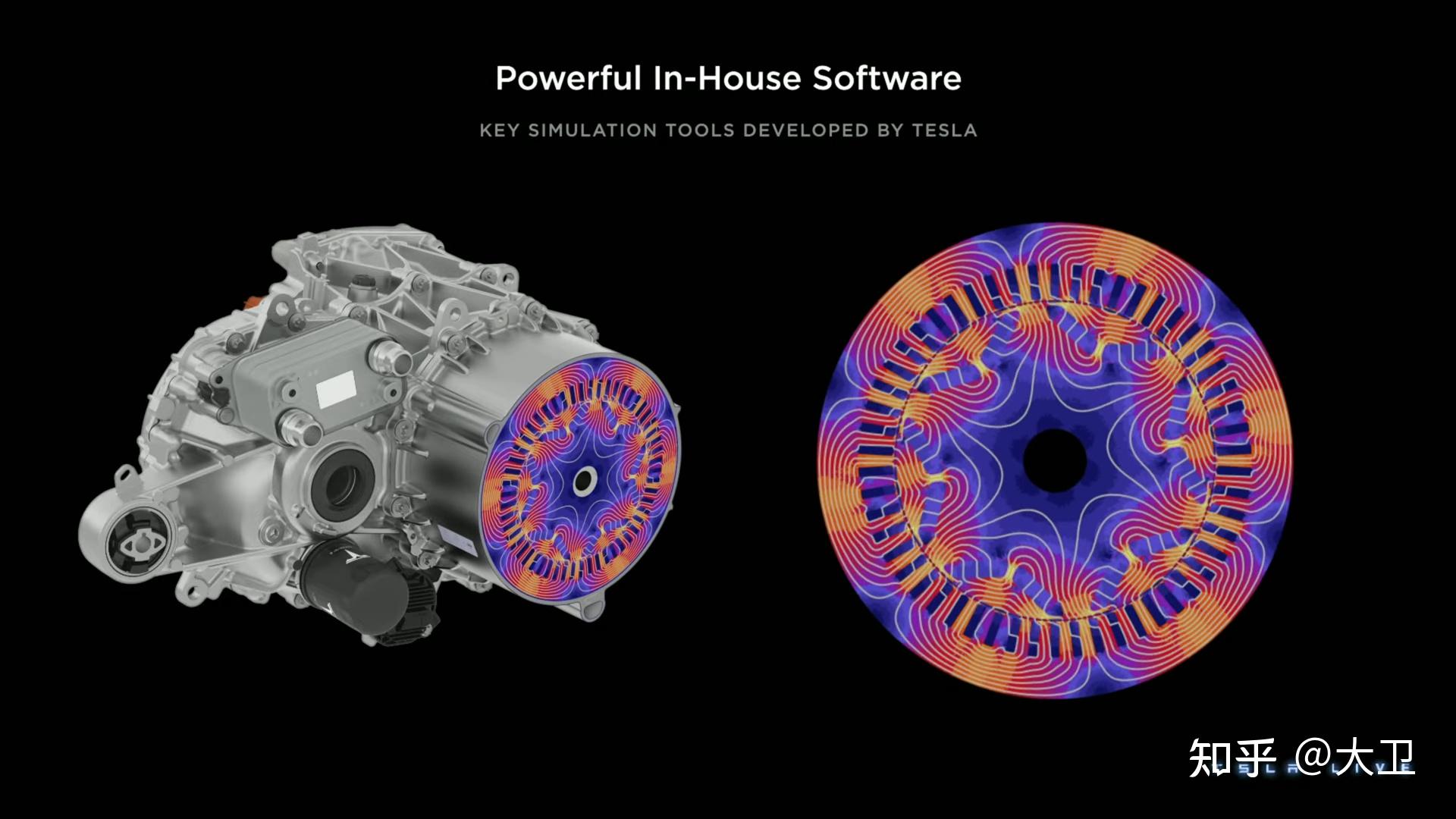 小品 Tesla Master Plan 3 - 知乎
