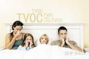 "TVOC"是什么，它对人体有什么危害？ - 知乎
