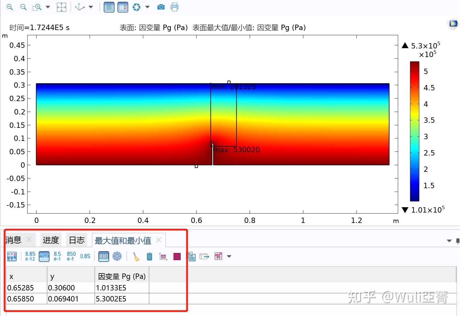 COMSOL中后处理绘图技巧笔记 - 知乎
