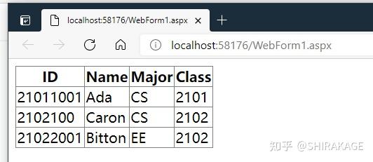 浅谈ASP.NET Web (C#) 应用程序连接MySQL数据库的方法 - 知乎