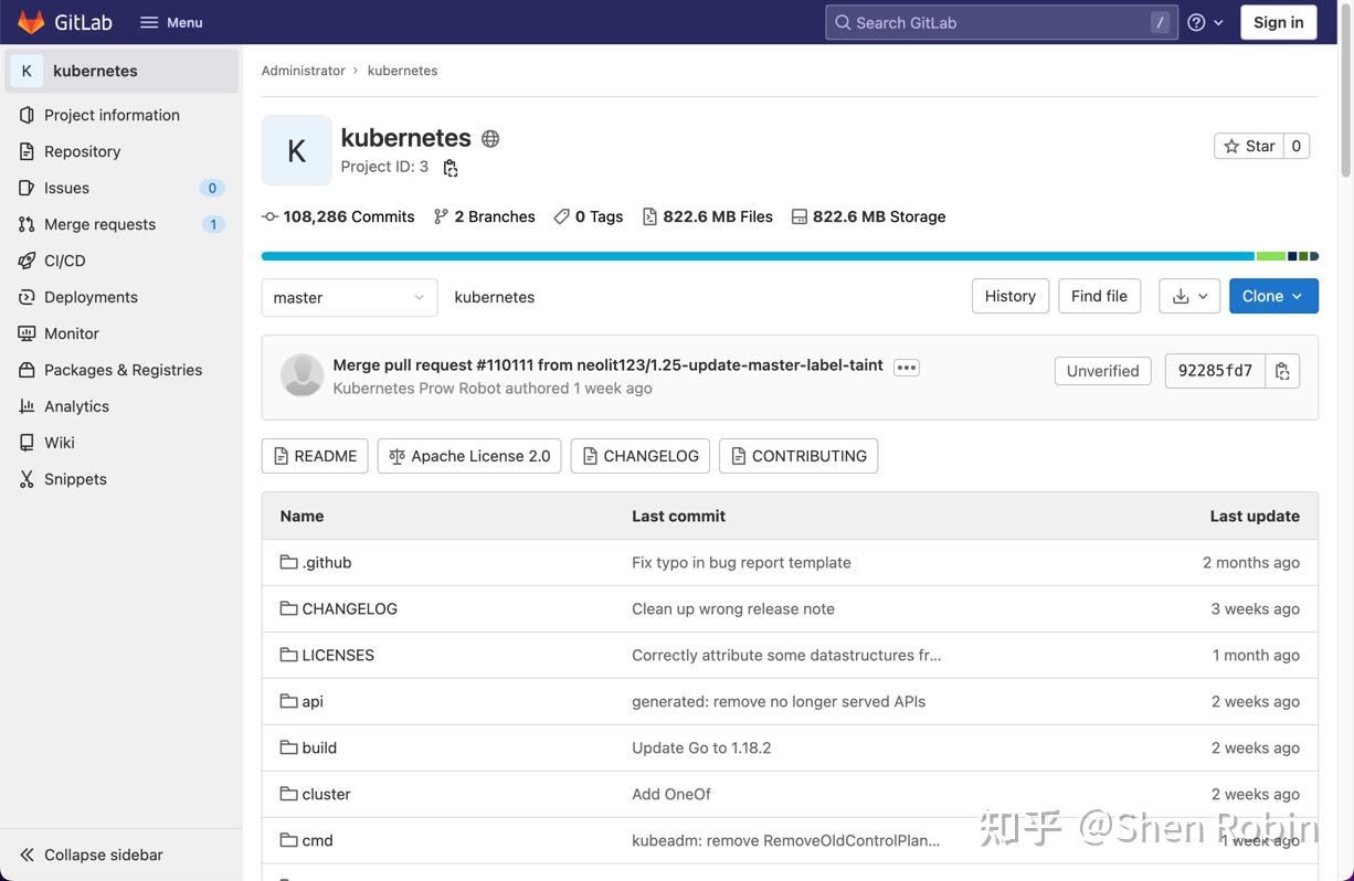 OneDev与GitLab性能对比 - 知乎