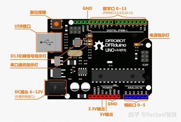 Arduino的软件：arduino Ide和mind图形化编程 知乎 