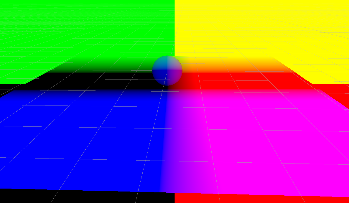 【UnityShader】重建，重建和重建！（Reconstruct ）（1.2） - 知乎