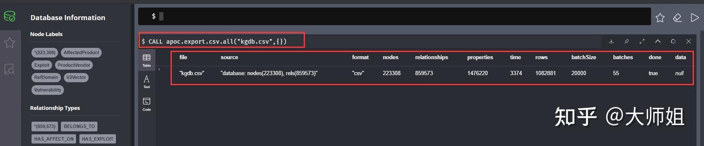 如何将Neo4j database export 导出到一个csv文件 - 知乎