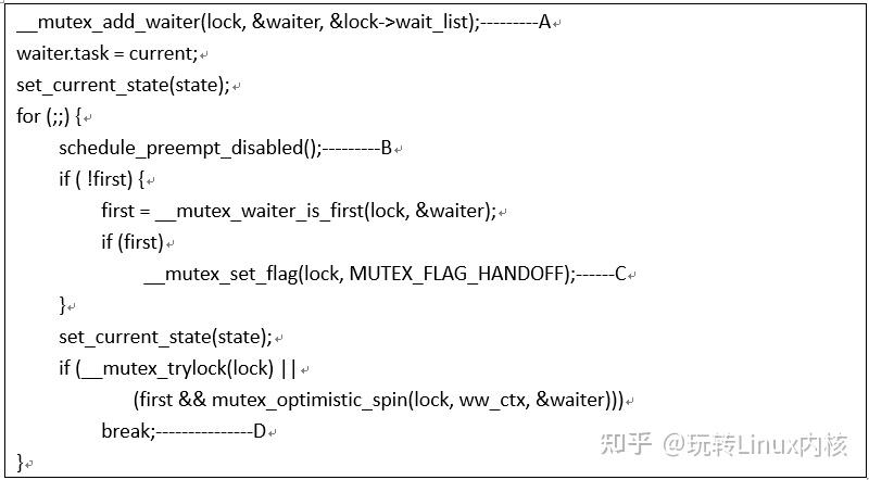 「技术干货」Linux内核中的互斥量——Mutex锁 - 知乎