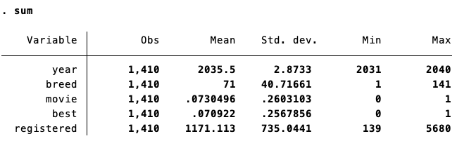 【Stata 18 新功能】实例详解：培根分解 - 知乎