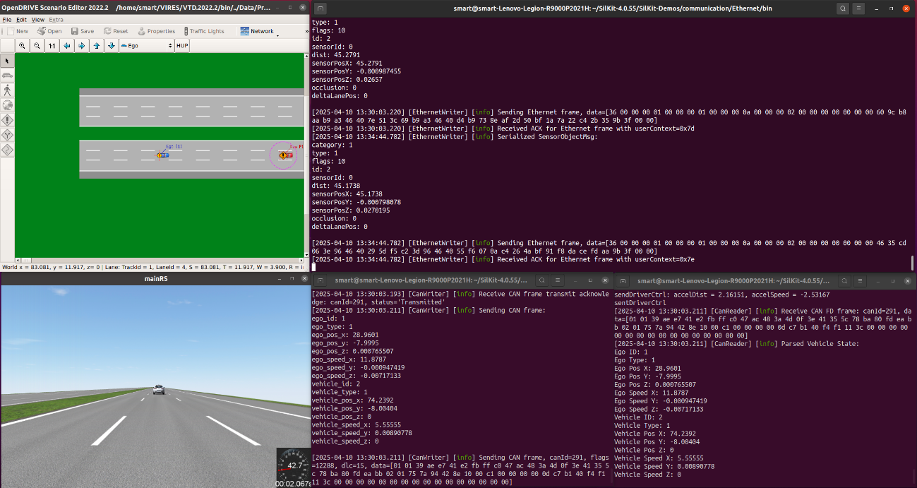 面向SDV的在环测试深度解析——仿真中间件SIL KIT应用篇 - 知乎