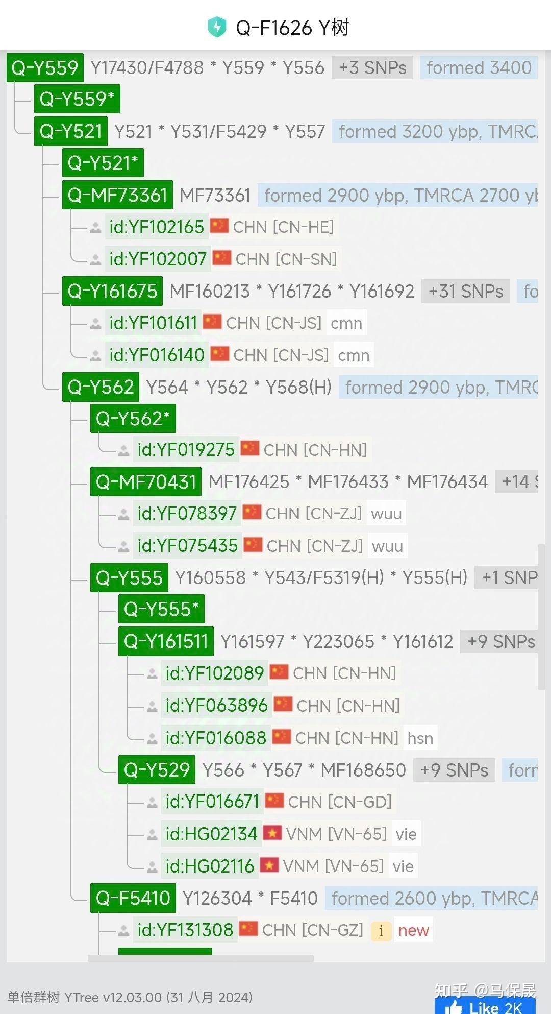 Q1a-F1626：从石板墓文化到赤狄白狄 - 知乎