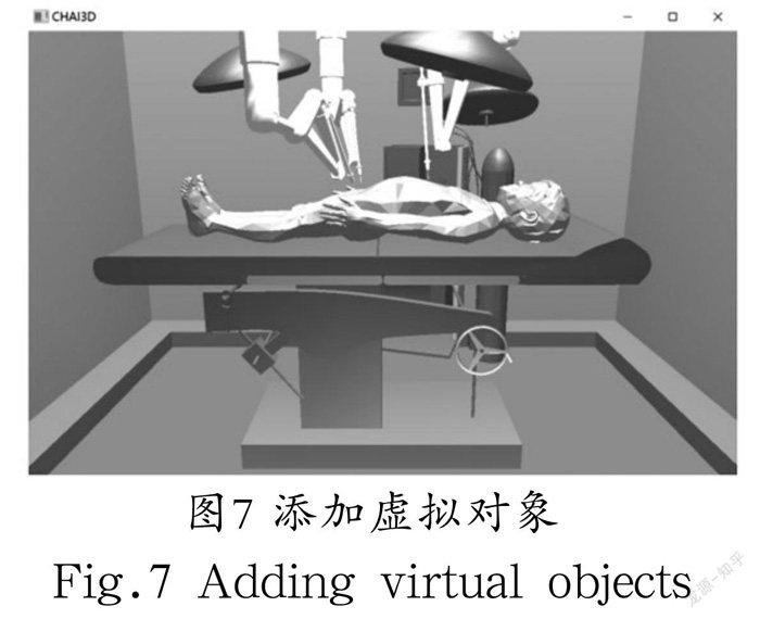知乎盐选 | 基于 CHAI3D 的虚拟手术训练系统研究