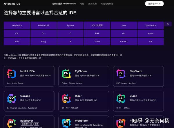 免费申请jetbrains全家桶license,5种方式 知乎