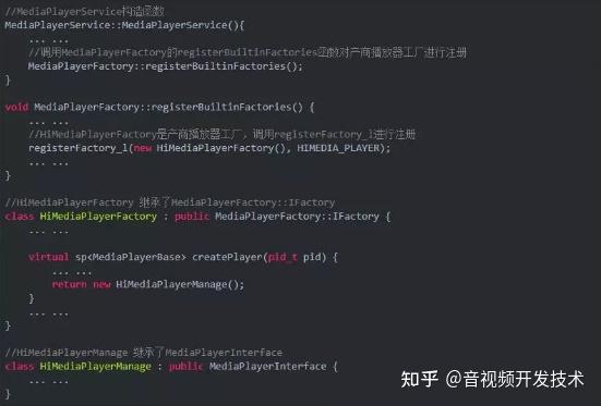 关于软解（ffmpeg）和硬解（MediaCodec、MediaPlayer）以及底层（OpenMax）的那点事 - 知乎