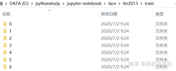Tensorflow2.0 CNN实战（4）-Fer2013数据集 - 知乎