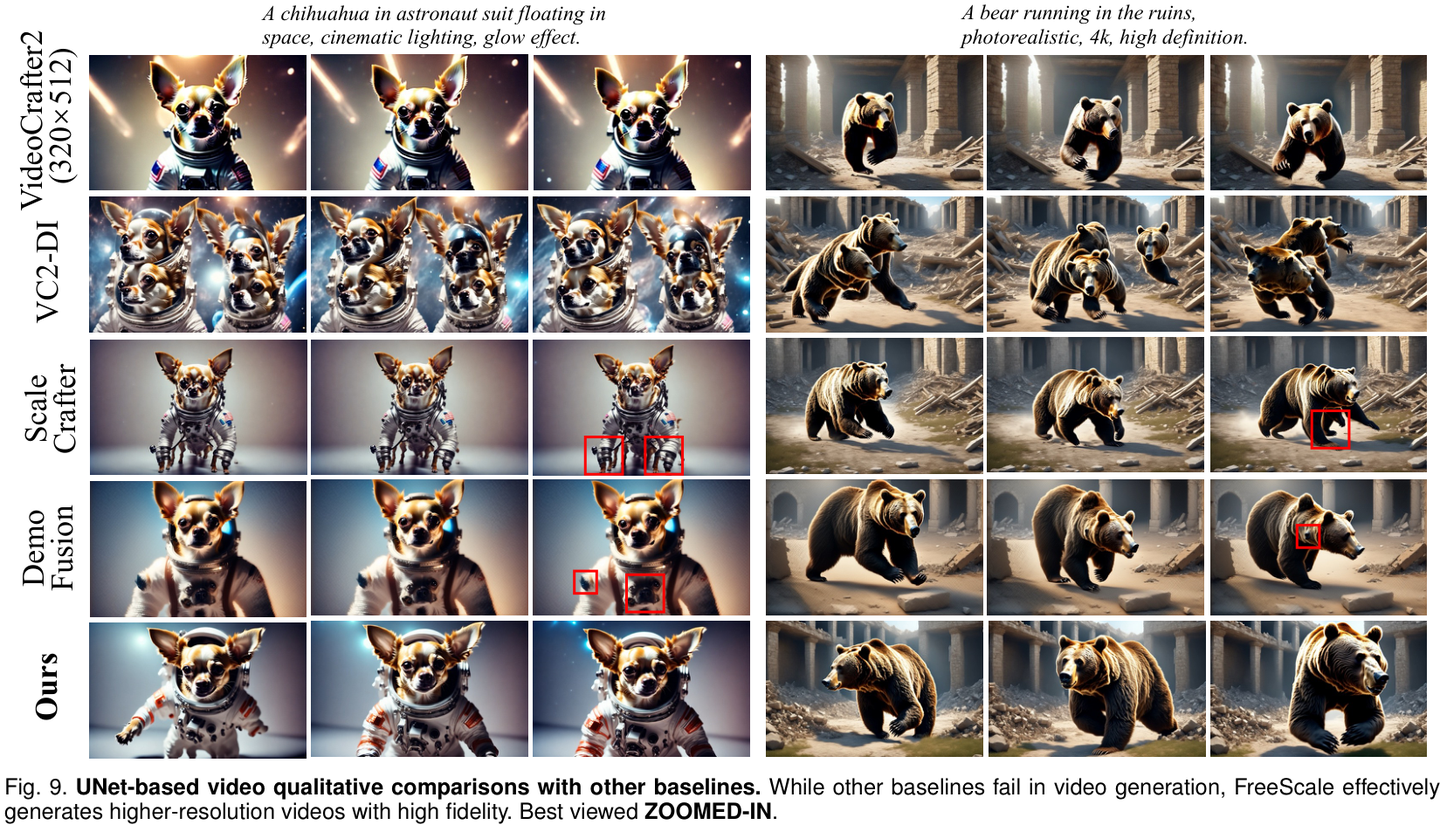 CineScale：免费午餐！解锁8K图像和4K视频的电影级高清生成 - 知乎