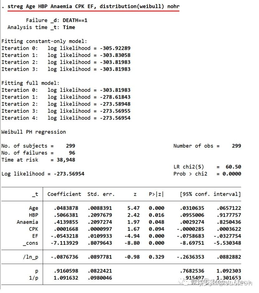 参数生存模型与Weibull回归 - 知乎