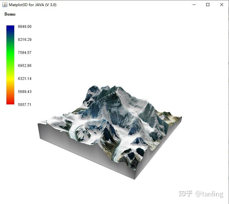 Java三维可视化组件:matplot3d For Java V30 一个纯java开发的科学数据可视化组件包 Java平台的