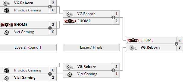 刀圈二三事：Fy God！话说Fy在国外有多受欢迎？ - 知乎