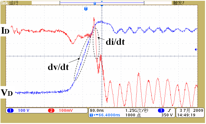 第一课：如何理解功率MOSFET的电特性参数 - 知乎
