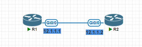 PNET Lab模拟器网络实验：常用排错命令show interface、show ip interface、show ip ...