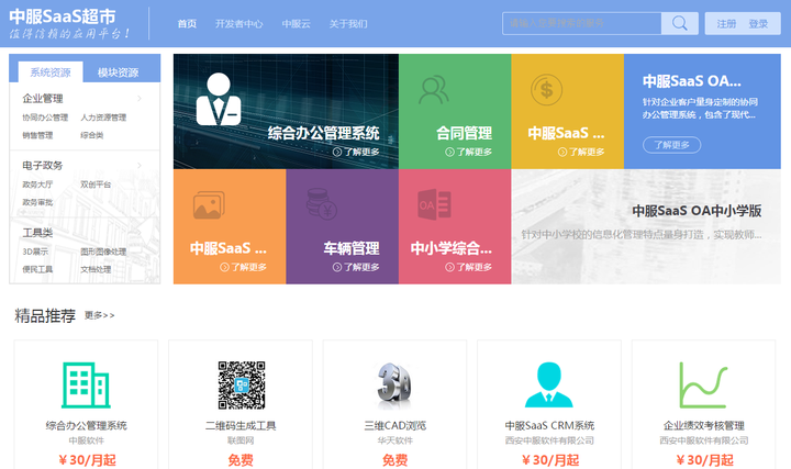 SaaS超市,SaaS 2.0时代的真正产物 - 知乎