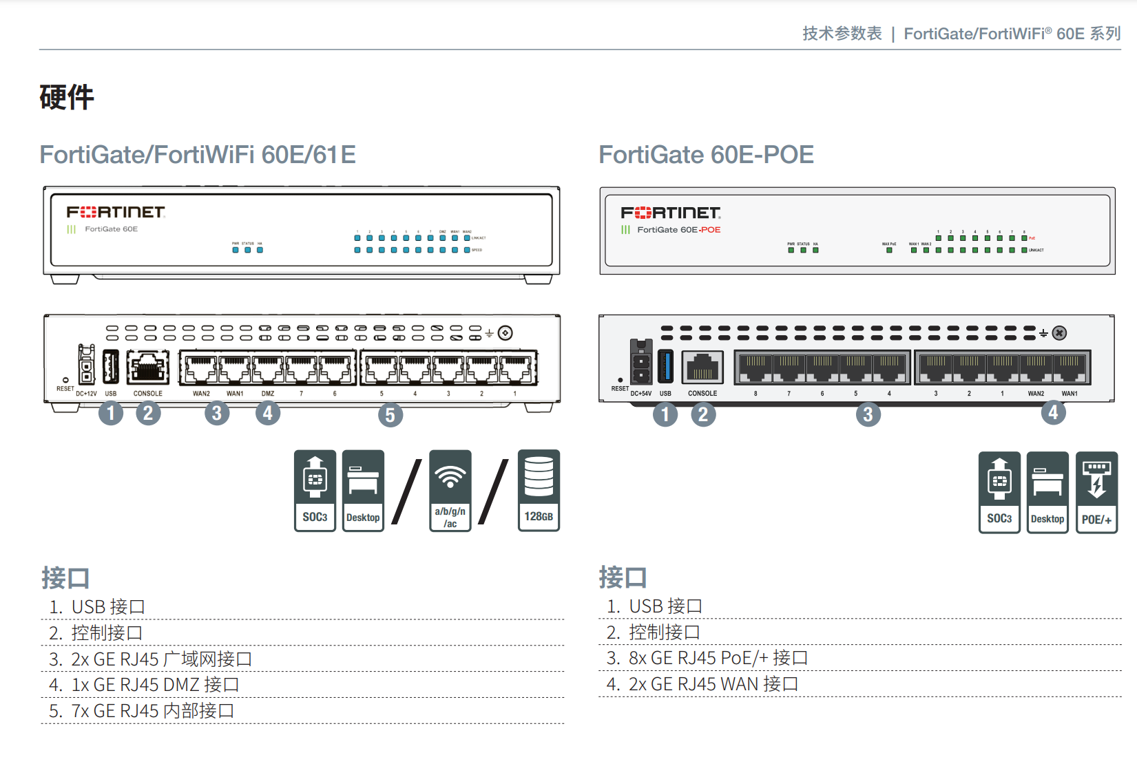 如何证明锐捷防火墙等于飞塔防火墙 - 知乎