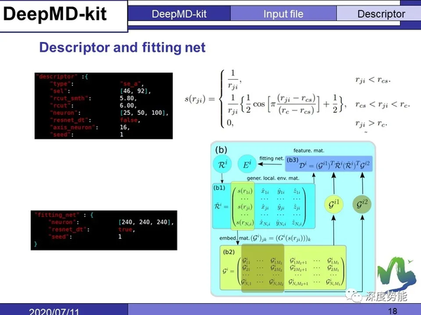 【DP视频教程-01】DeePMD-kit视频教程 - 知乎