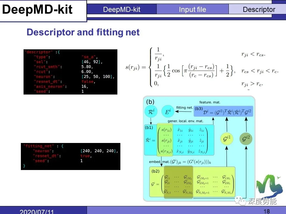 【DP视频教程-01】DeePMD-kit视频教程 - 知乎