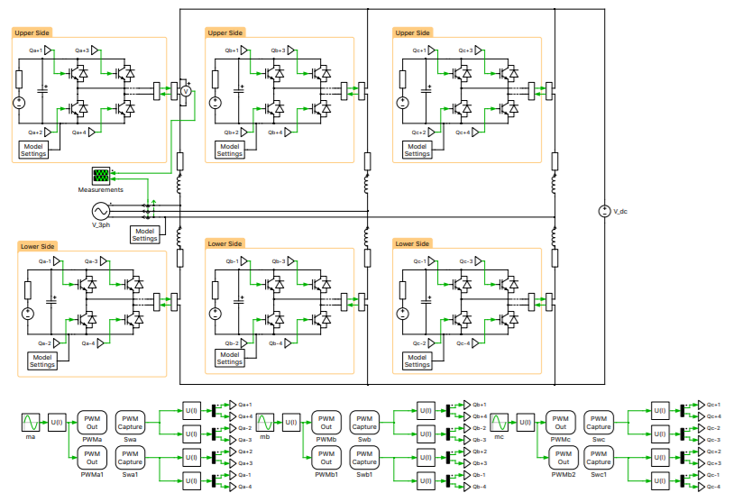 RT Box应用范例 9（97）:NPC逆变器驱动感应电机的多步模型预测控制 - 知乎