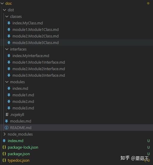 使用 TypeDoc 自动为 TypeScript 项目生成 API 文档 - 知乎