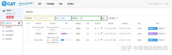 YiCAT教程 (1) 导言篇 - 知乎