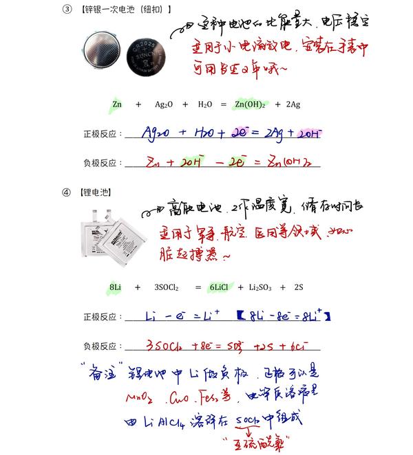 高一电极方程式书写,有图有“真相”!还不来快看? 知乎