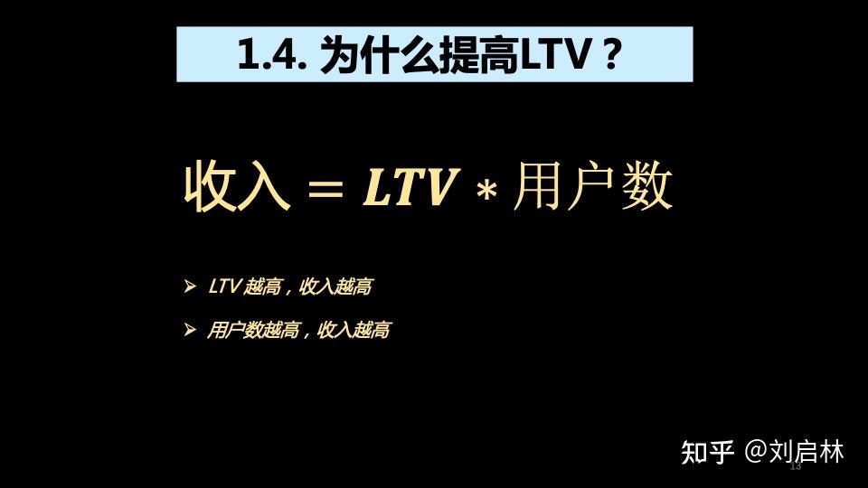 用户生命周期价值（LTV、CLV）的原理、建模、计算方法和应用 - 知乎