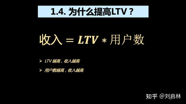 用户生命周期价值（LTV、CLV）的原理、建模、计算方法和应用 - 知乎