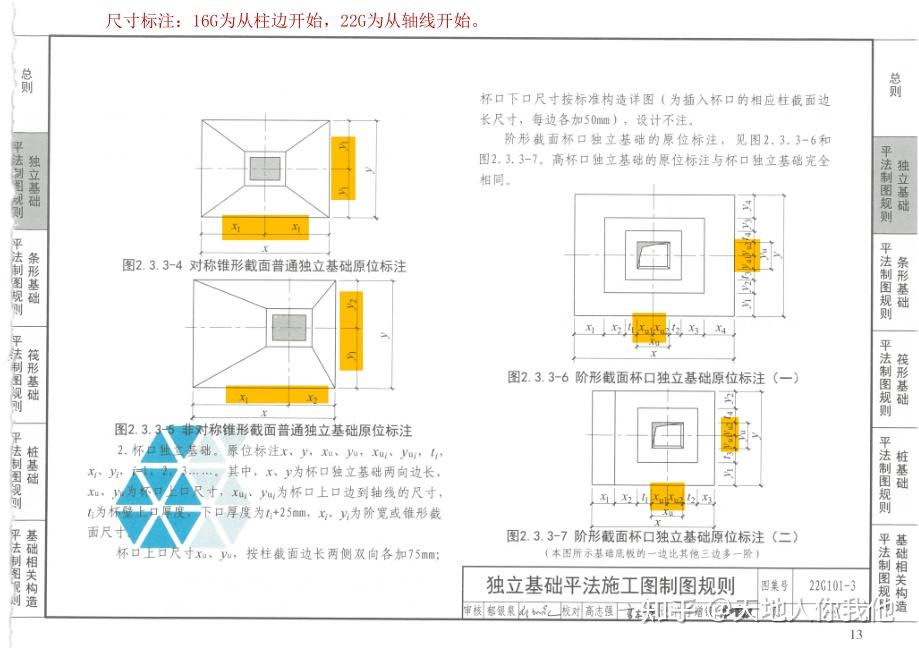 22G101-3（基础）变化与重点标记 - 知乎