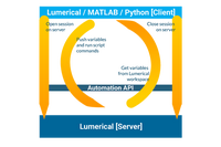 在sagemath中使用pwntools/安装python库 - 知乎