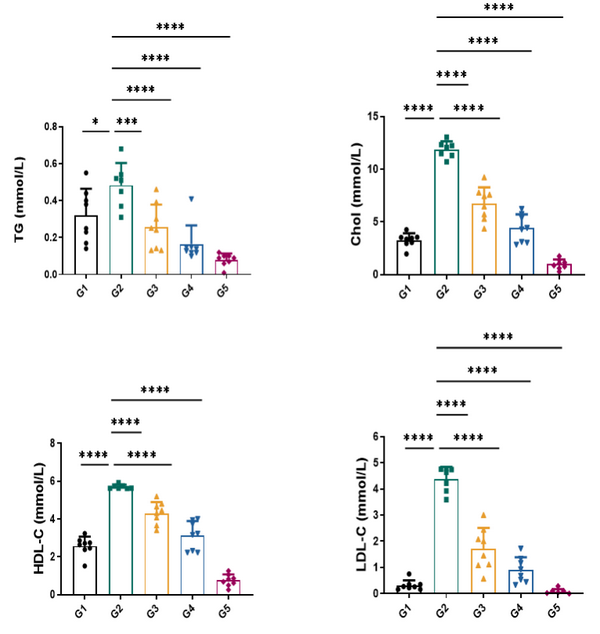 NASH治疗药物迎来高光时刻：Resmetirom三期进展优异 - 知乎