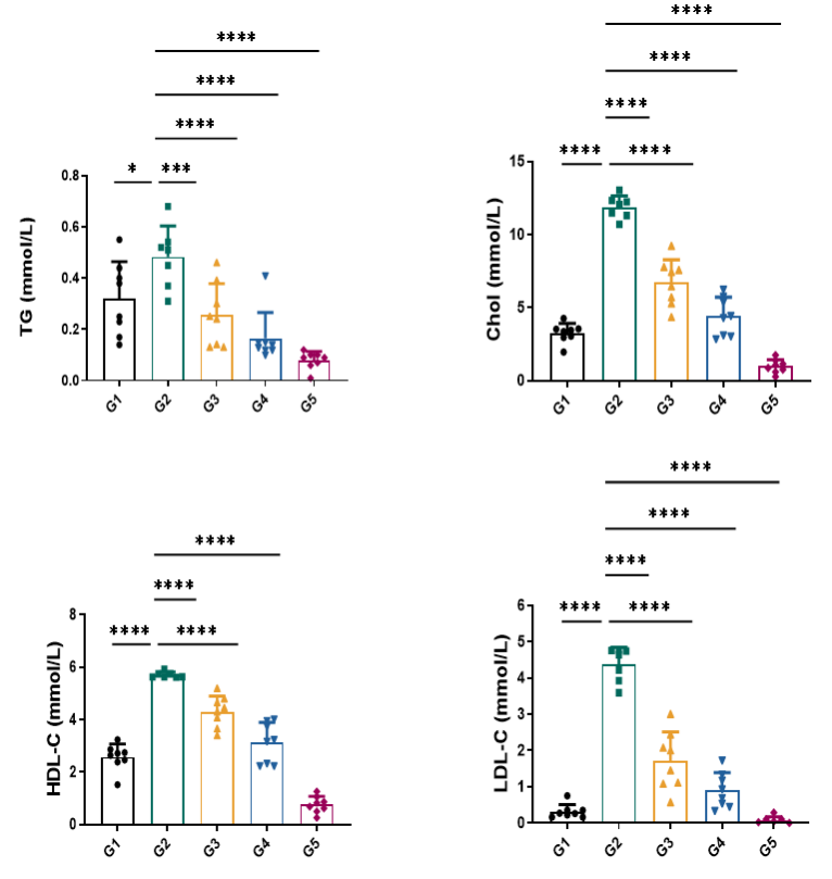 NASH治疗药物迎来高光时刻：Resmetirom三期进展优异 - 知乎