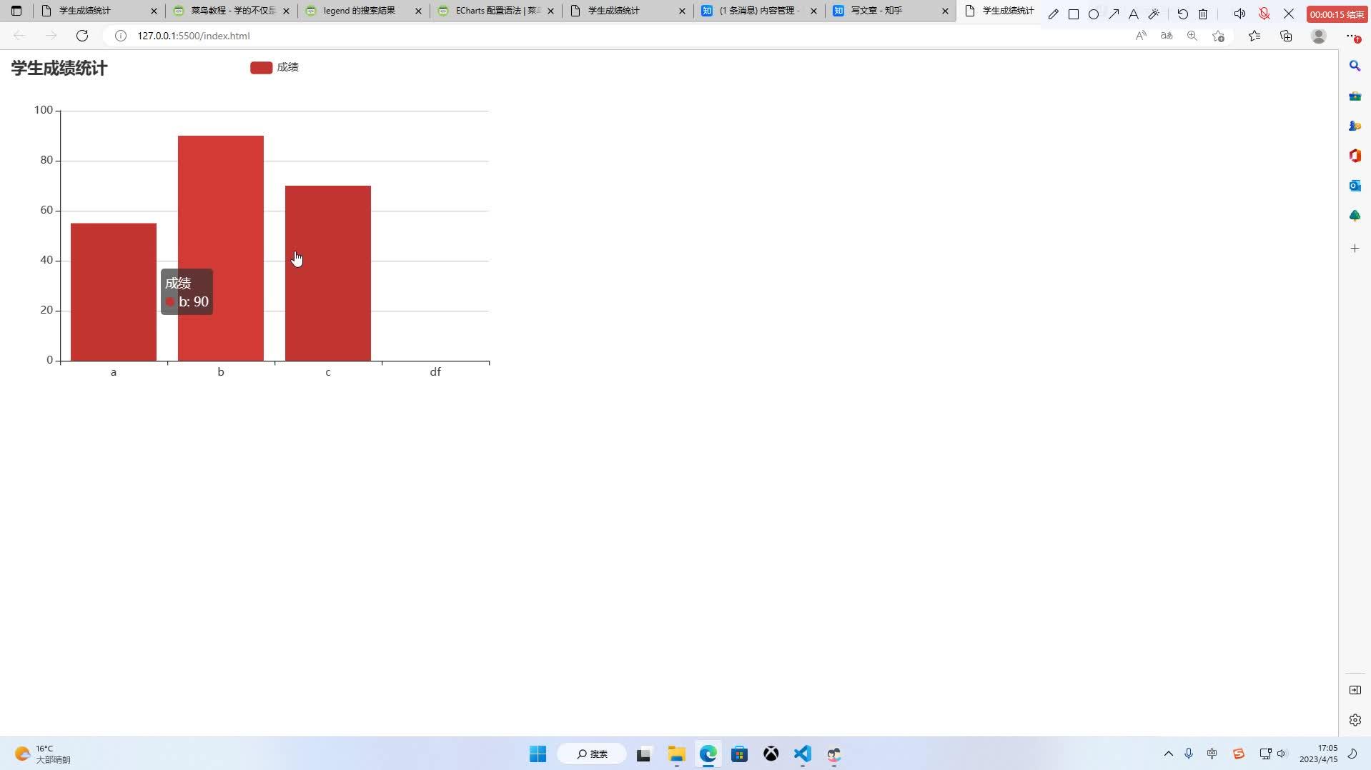 图表运用/echarts/初次接触 - 知乎