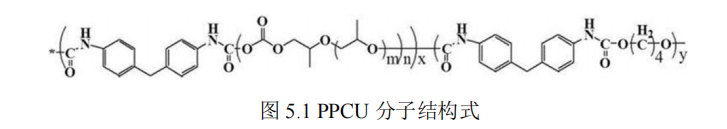 PBAT阻隔性差？加入PPCU和ADR，效果简直了！ - 知乎