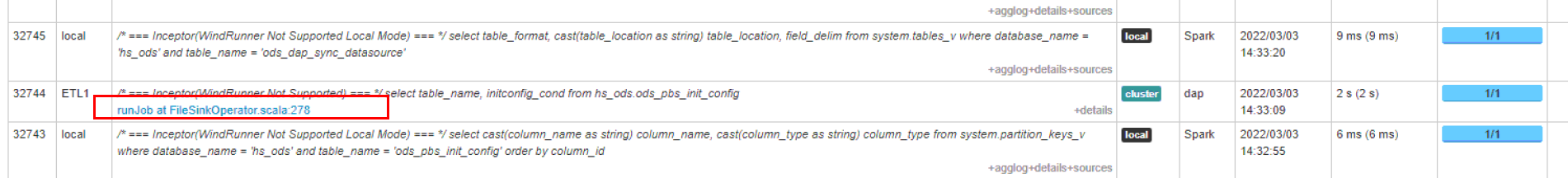 大数据监控界面详解-task、core、stage关系 - 知乎