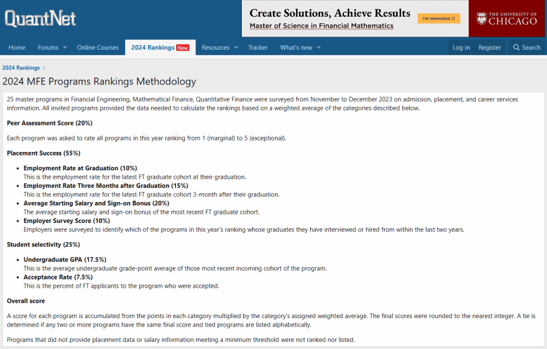 选金工，不平庸！2024 QuantNet金融工程硕士排名火热来袭！ - 知乎