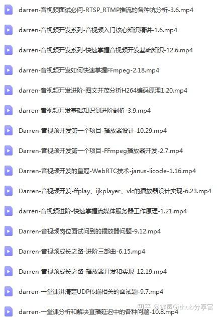 FFmpeg学习 avformat_open_input()函数分析 - 知乎