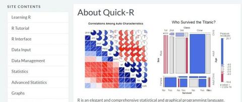 Quick-R网站带你学习R语言统计分析及绘图 - 知乎