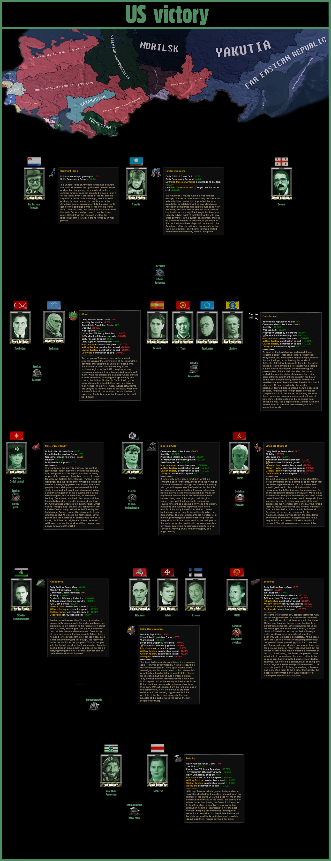 【Fallout: Pre-War】辐射：战火前夕-Teaser合集 - 知乎