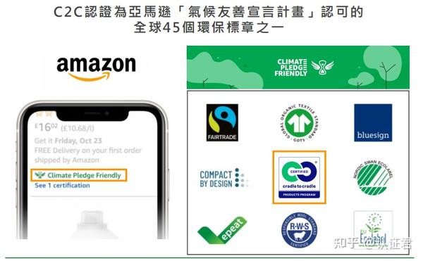 C2C认证简单介绍（摇篮到摇篮循环产品认证） - 知乎