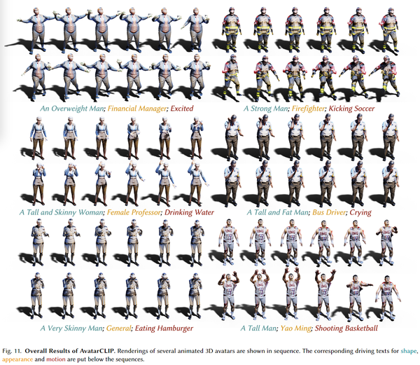 AvatarCLIP：仅用自然语言驱动实现制作3D avatar动画 - 知乎